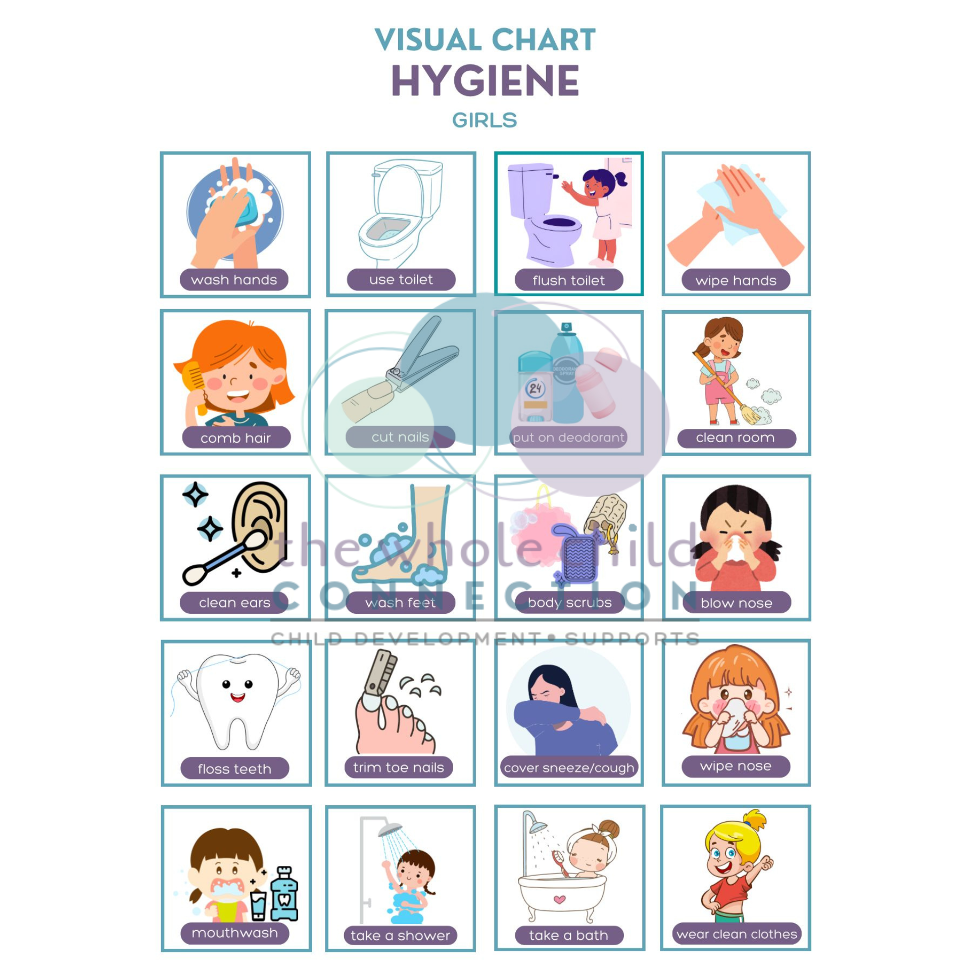 Visual Chart Girls – The Whole Child Connection